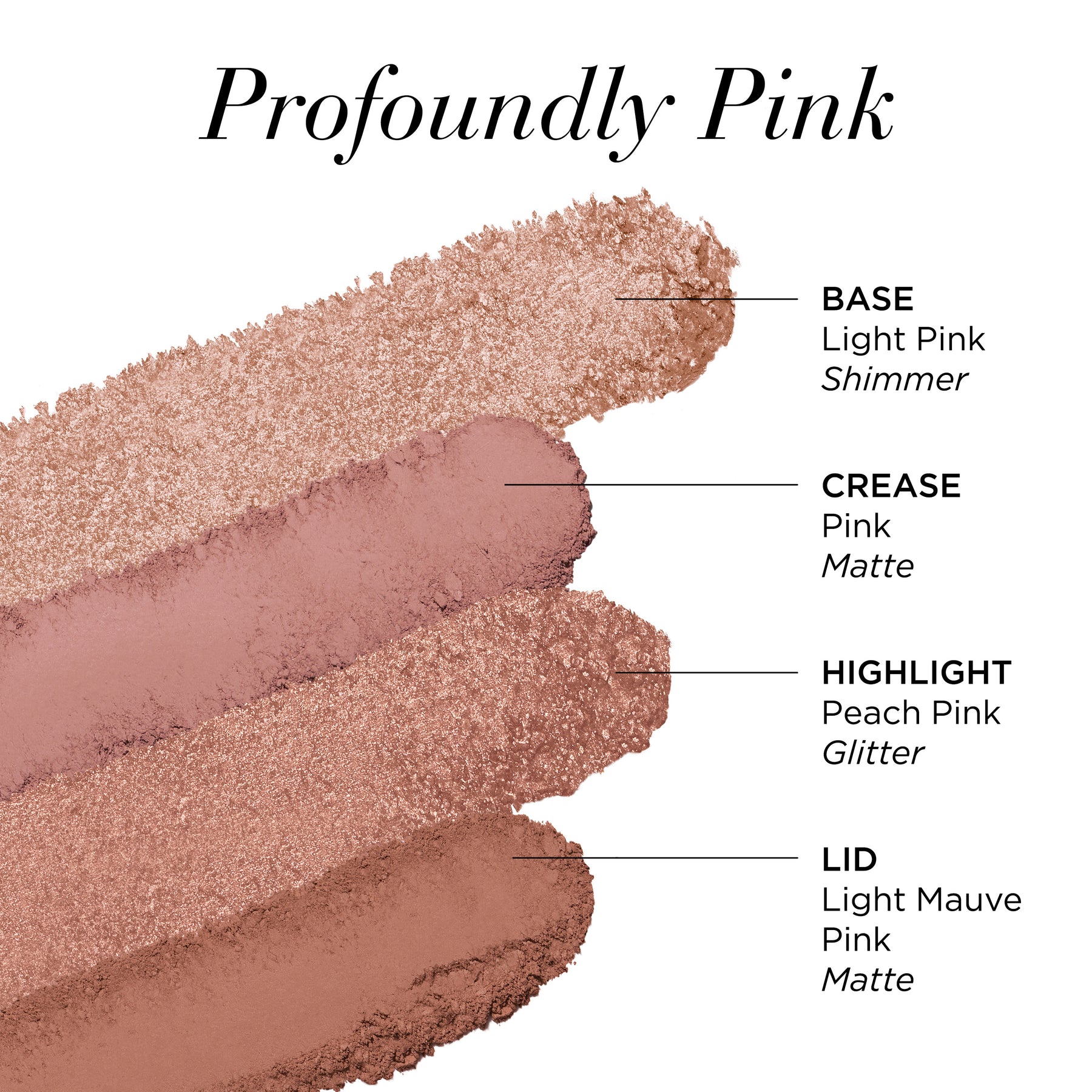 Eyeshadow Quad: Profoundly Pink | Elizabeth Arden Australia
